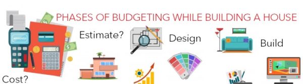 House Construction cost in Bangalore? A must read on House Construction ...