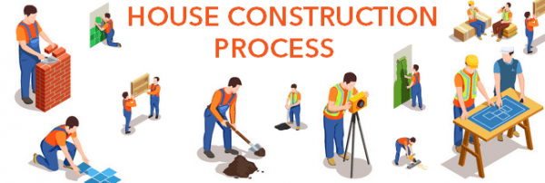 House Construction in Bangalore? Process/Procedure of Building a House ...