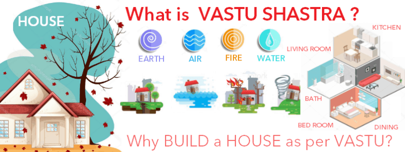 What is Vastu Shastra? Designing or Building a House as per Vastu Shastra
