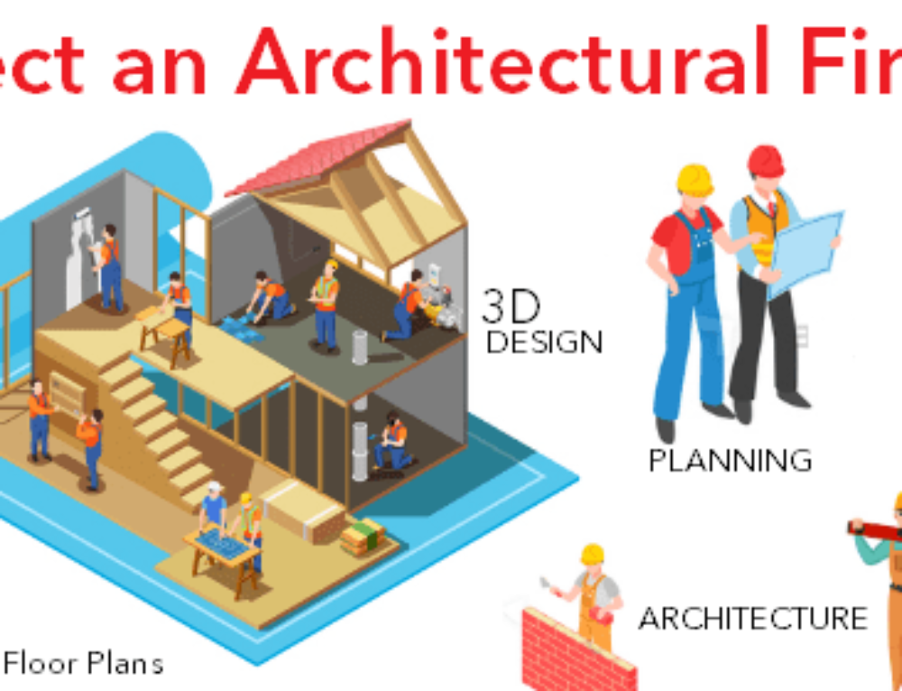 Hiring Architects in bangalore for Residential project know the role of ...