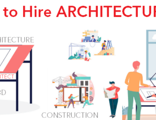 Check lists to Discuss with Architects before preparing House Plans and ...