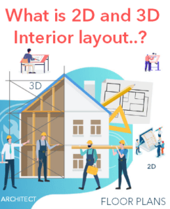 Architects in Bangalore A4D | Residential Architects in Bangalore ...