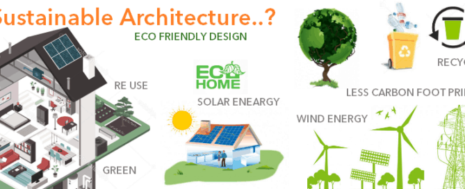 Architecture Archives - Architects4Design