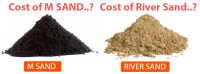 What is M Sand? Properties of M Sand | Cost of M Sand | How M Sand is ...
