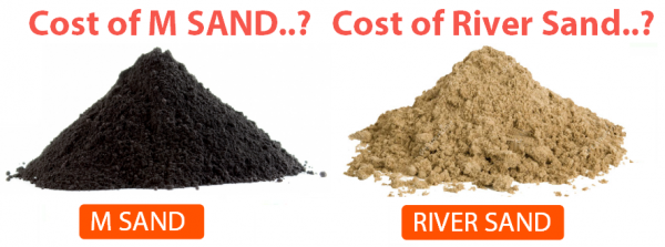 What is M Sand? Properties of M Sand | Cost of M Sand | How M Sand is ...