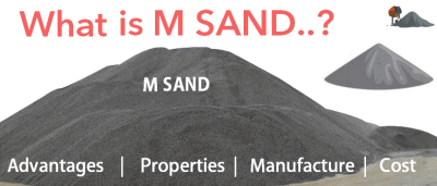 What is M Sand? Properties of M Sand | Cost of M Sand | How M Sand is ...