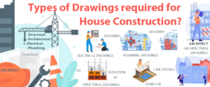 Types of drawings required for House construction?